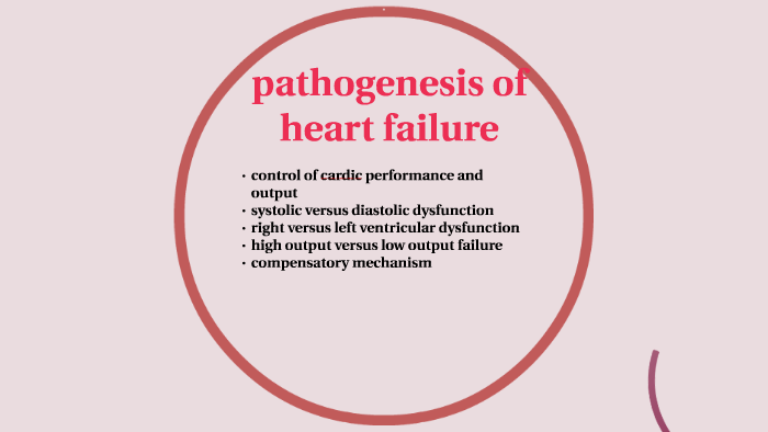 pathogenesis of heart failure by atheer salmi on Prezi