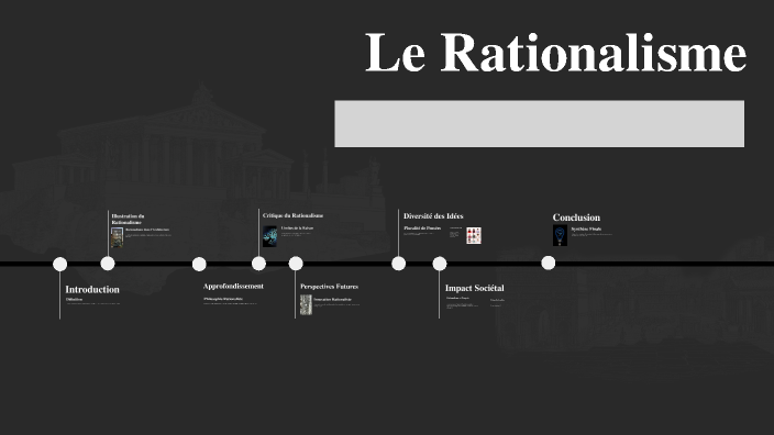 Le Rationalisme by Aya Elkarfi on Prezi