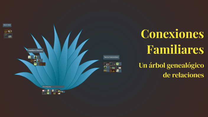 Conexiones Familiares by Angie Natalia Infante Diaz on Prezi