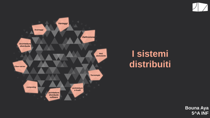 Sistemi distribuiti by AYA BOUNA on Prezi
