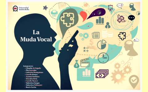 Que es la 'Muda vocal'? by iValeliz Velásqiez on Prezi