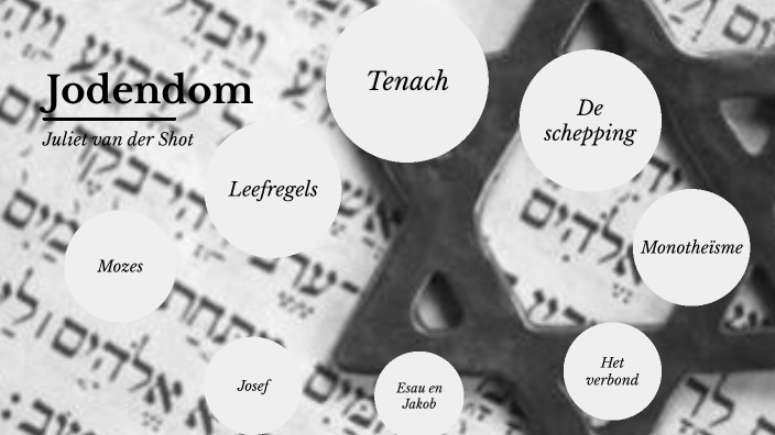 jodendom by Juliet van der Schot on Prezi