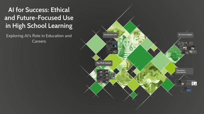 AI for Success: Ethical and Future-Focused Use in High School Learning ...