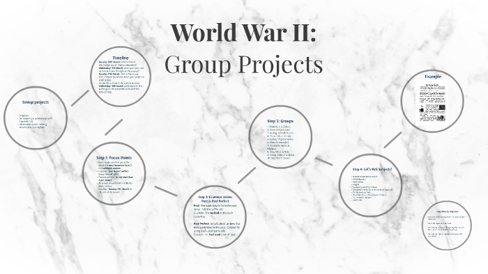 World War II: by on Prezi