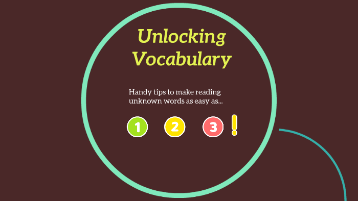 Unlocking Vocabulary by M Kanoon on Prezi