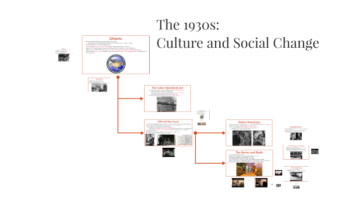 The 1930s: Culture and Social Change. by Dan Nankivell on Prezi