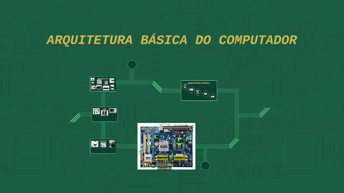 ARQUITETURA GERAL DE UM COMPUTADOR by Fabiano Quito on Prezi