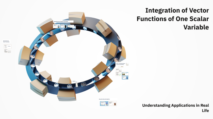 Integration of Vector Functions of One Scalar Variable by Aditya Makkar ...
