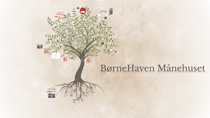 SMITTE-Model by Lasse Halskov on Prezi