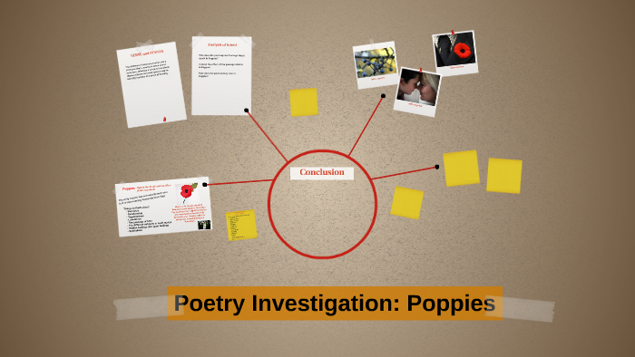 Poetry Investigation: Poppies by Jonathan Stirrup on Prezi