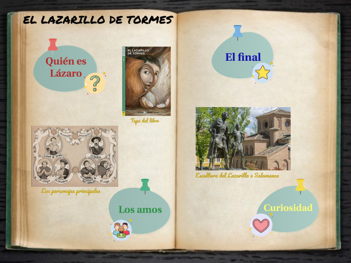 Presentación del Lazarillo de Tormes by Noemi Ceci on Prezi
