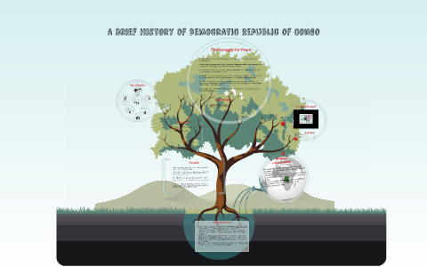 A Brief History of Democratic Republic of Congo by judith kasiama on Prezi