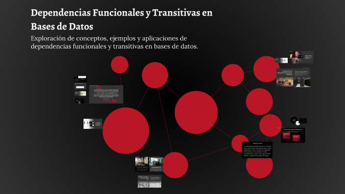 Dependencias Funcionales y Transitivas en Bases de Datos by jesus berlanga on Prezi