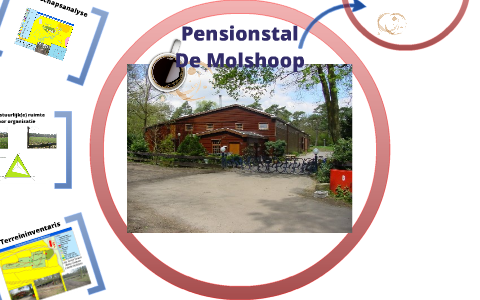 Stal de Molshoop by Jildou Grasser on Prezi