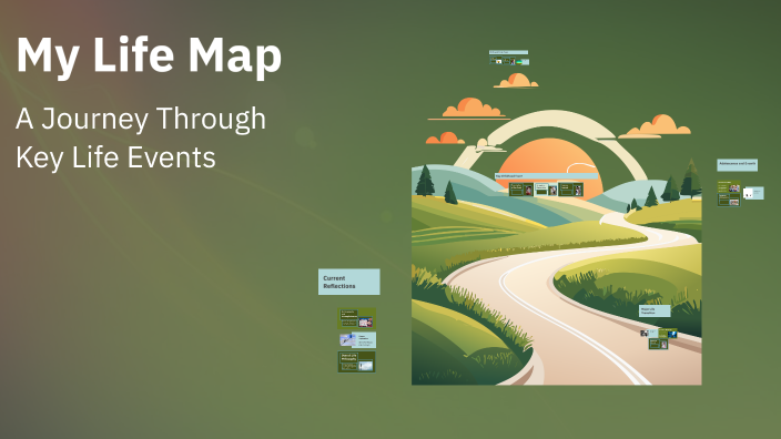 My Life Map by Faith Chan on Prezi