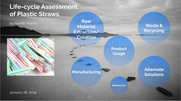 Straws: A Life Cycle by Noelle Noons on Prezi