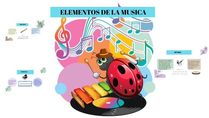 ELEMENTOS DE LA MUSICA by Alexi Ayelen Urbano Condori on Prezi