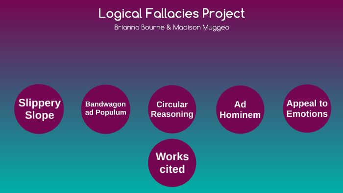 AP Lang Logical Fallacies Project by Madison Muggeo on Prezi