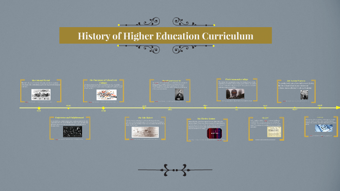 History of Higher Education Curriculum by Jalyn Smith on Prezi