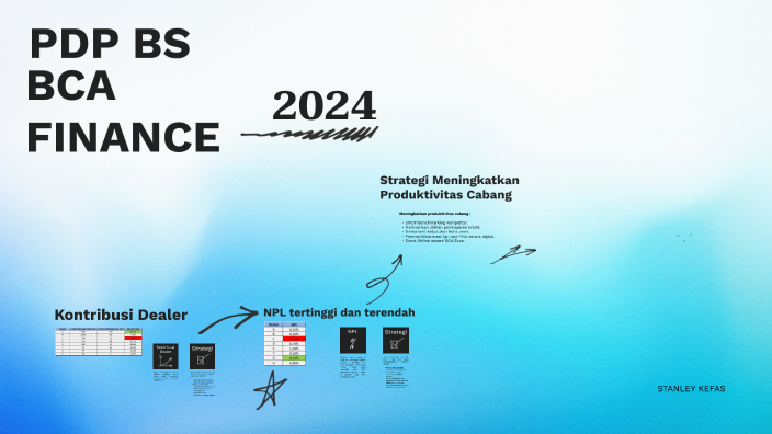PDP BS BCA FINANCE by Stanley Kefas on Prezi