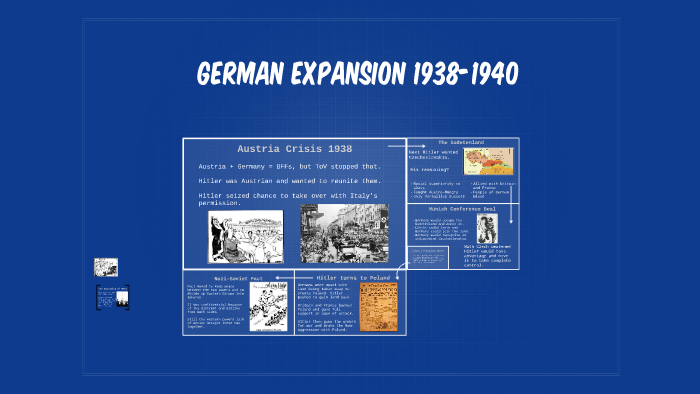 German Expansion 1938-1940 by Cresson Sorby on Prezi