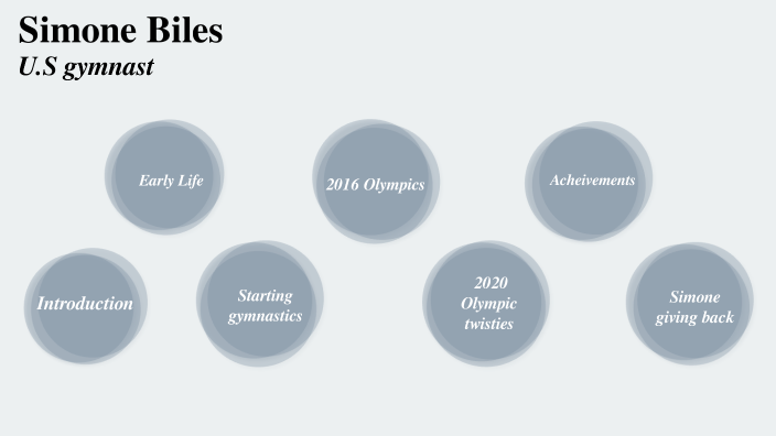 Simone Biles by Allison Werner on Prezi