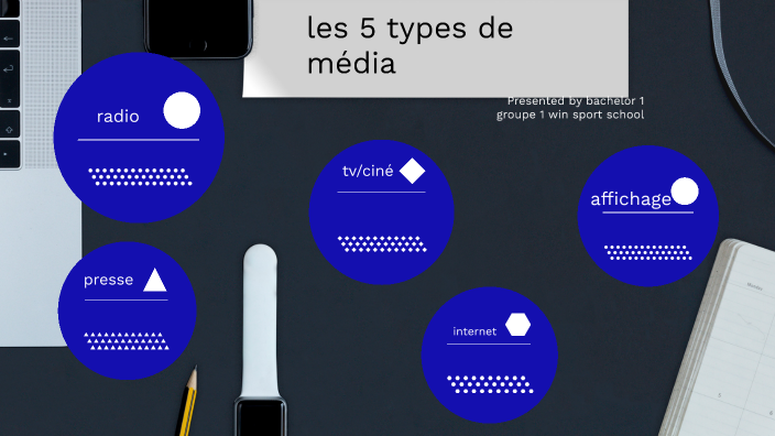 les 4 types de média by robin mabit on Prezi