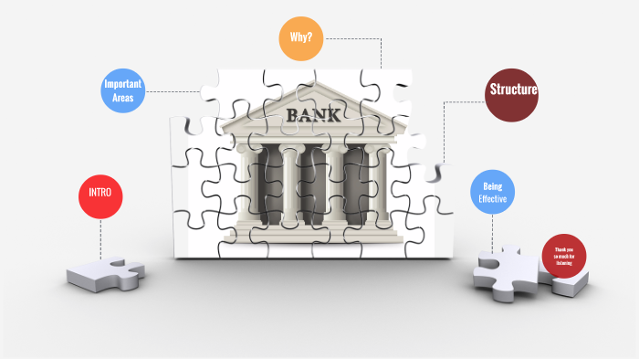 Treasury Management Week2 by LiAnn Tang on Prezi