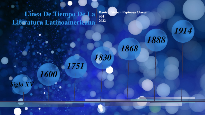 Linea del Tiempo Daniel Esteban Espinosa Claros by Daniel Esteban ... Linea del Tiempo Daniel Esteban Espinosa Claros by Daniel Esteban ...