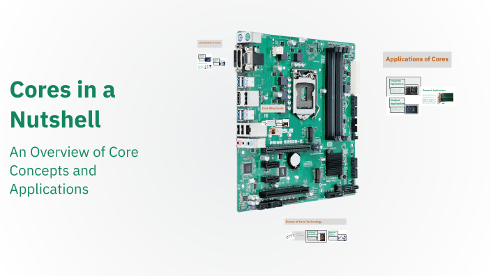 Cores in a Nutshell by Marilyn on Prezi