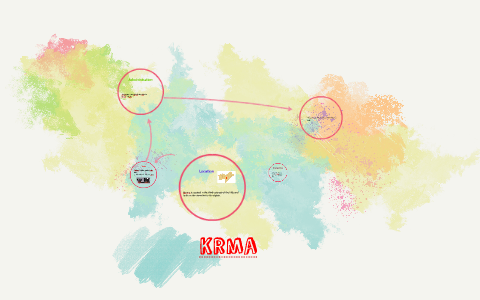 Kerma by Fernanda by James Waechtler