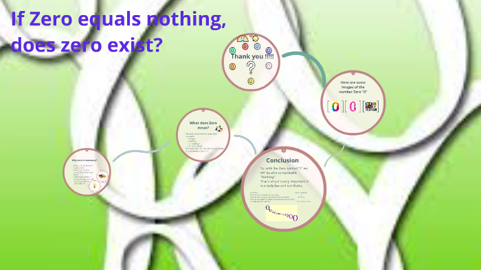 If Zero equals nothing, does zero exist? by on Prezi