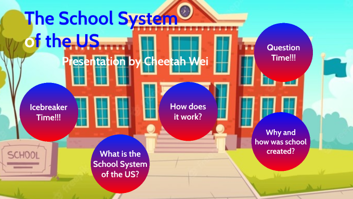 The School System of the US by Cheetah 魏啟德 on Prezi