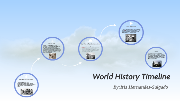World History Timeline by Sean McCann on Prezi