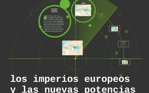 los imperios europeos y las nuevas potencias by isabella velez on Prezi