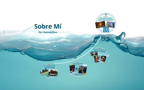 Sobre Mí by Courtney Cano on Prezi