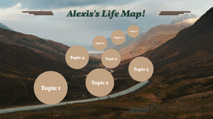 Alexis's Life Map by Alexis williams on Prezi