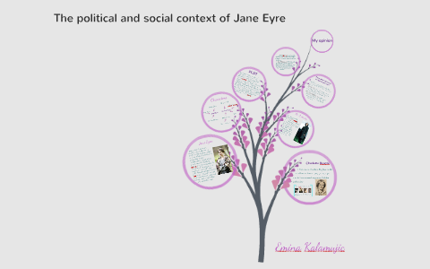 Political and social context of Jane Eyre by Emina Kalamujic on Prezi