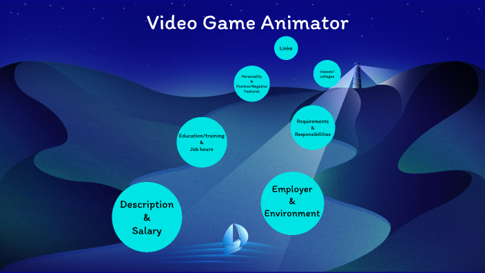 Computer Science Career: video game animator by Gavin Love on Prezi