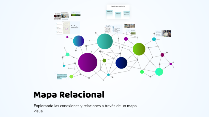 Mapa Relacional by clara gil ruiz on Prezi