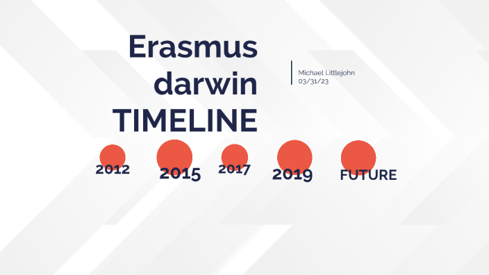 Erasmus Darwin by Michael Littlejohn on Prezi