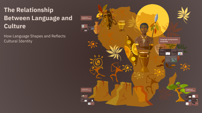 The Relationship Between Language and Culture by Pcm Hacker on Prezi