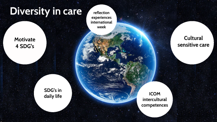 Diversiteit in de zorg OLF 2 by Hanne Crepieux on Prezi