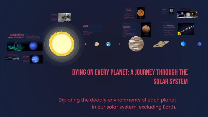 Dying on Every Planet: A Journey Through the Solar System by maka ...