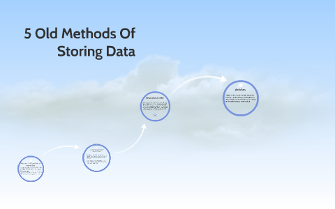 What are 5 old methods of storing data by samantha saccoccio on Prezi