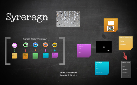 Syreregn by Caroline Christine Brødslev