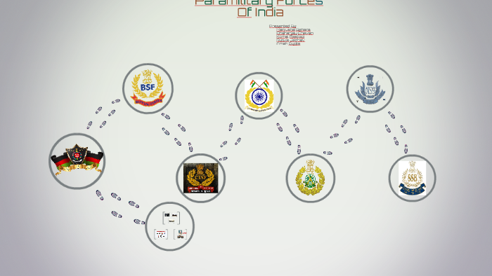 Paramilitary Forces of India by dhananjay chavan on Prezi