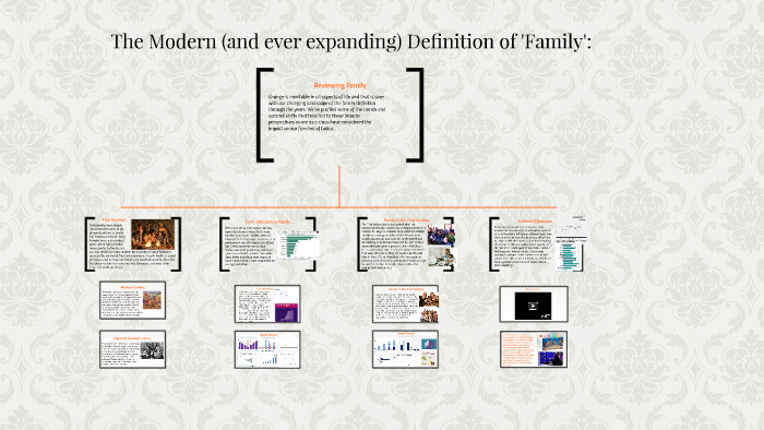 The Modern (and ever expanding) Definition of 'Family': by Jared Budd ...