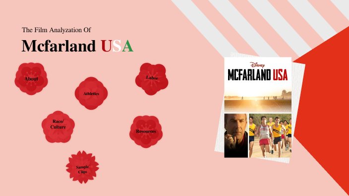 Mcfarland USA Film Anylyze by Melanie Avalos on Prezi