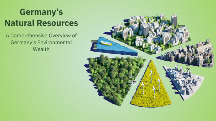 Germany's Natural Resources by jsck smith on Prezi